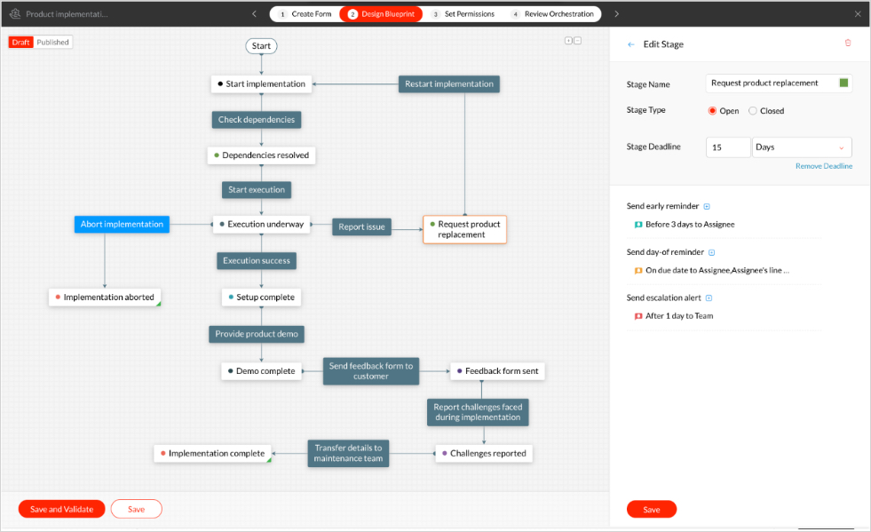 Blueprint - Product Implementation Blueprint | Tutorial - Qntrl