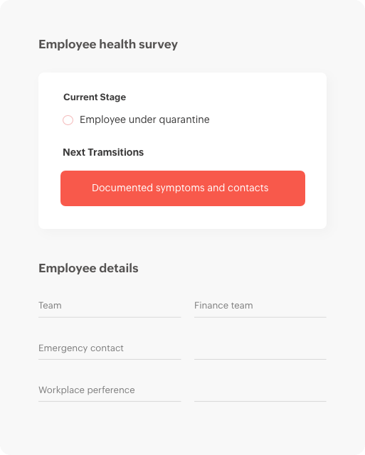 Qntrl - World's #1 Workflow Orchestration Software